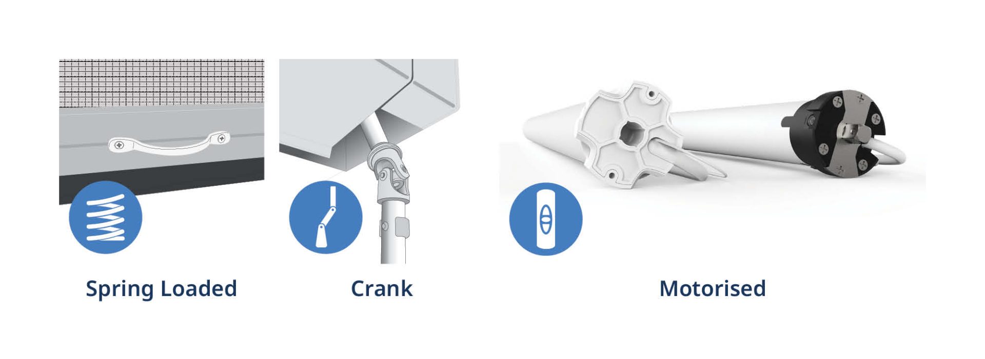 External Awnings - Apollo Patios